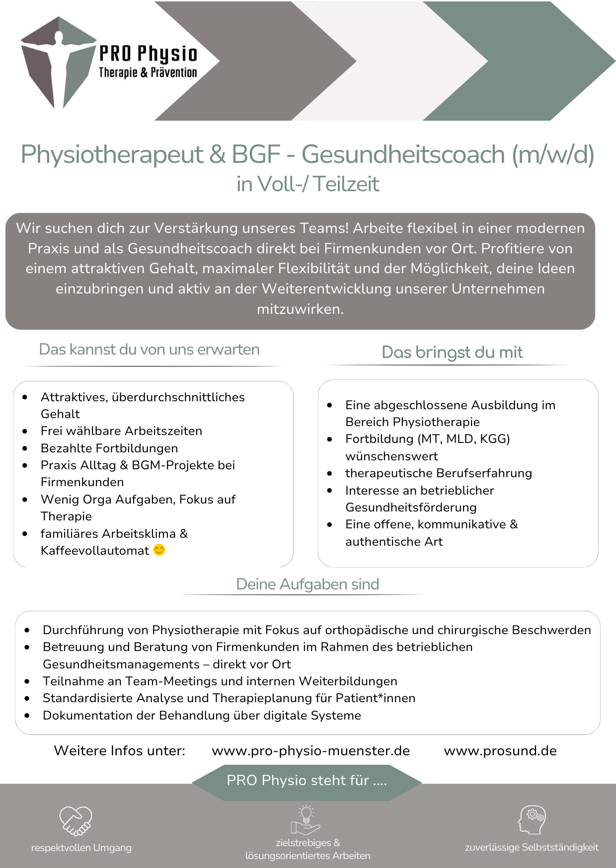 Aktuelles von uns - PRO PHYSIO MÜNSTER